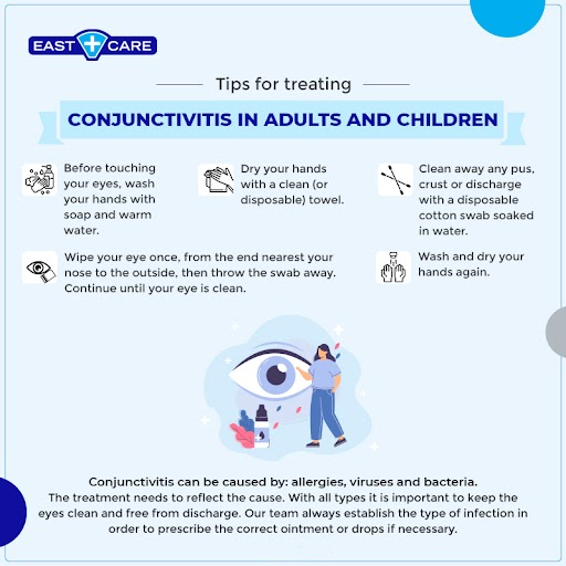 Antibiotic Treatment For Conjunctivitis In Adults At Sharon Russell Blog